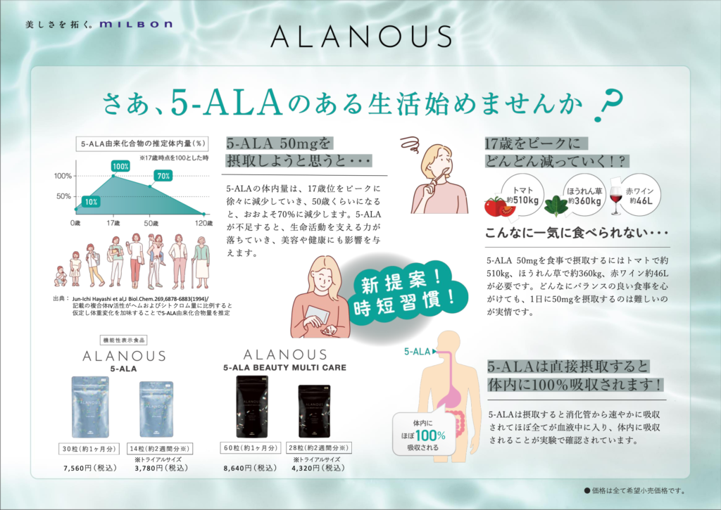 肌の悩み激変！美肌になれる！ミルボンのALANOUS（アラナス）まとめ